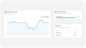 Tango StoreOps - Tango Eye