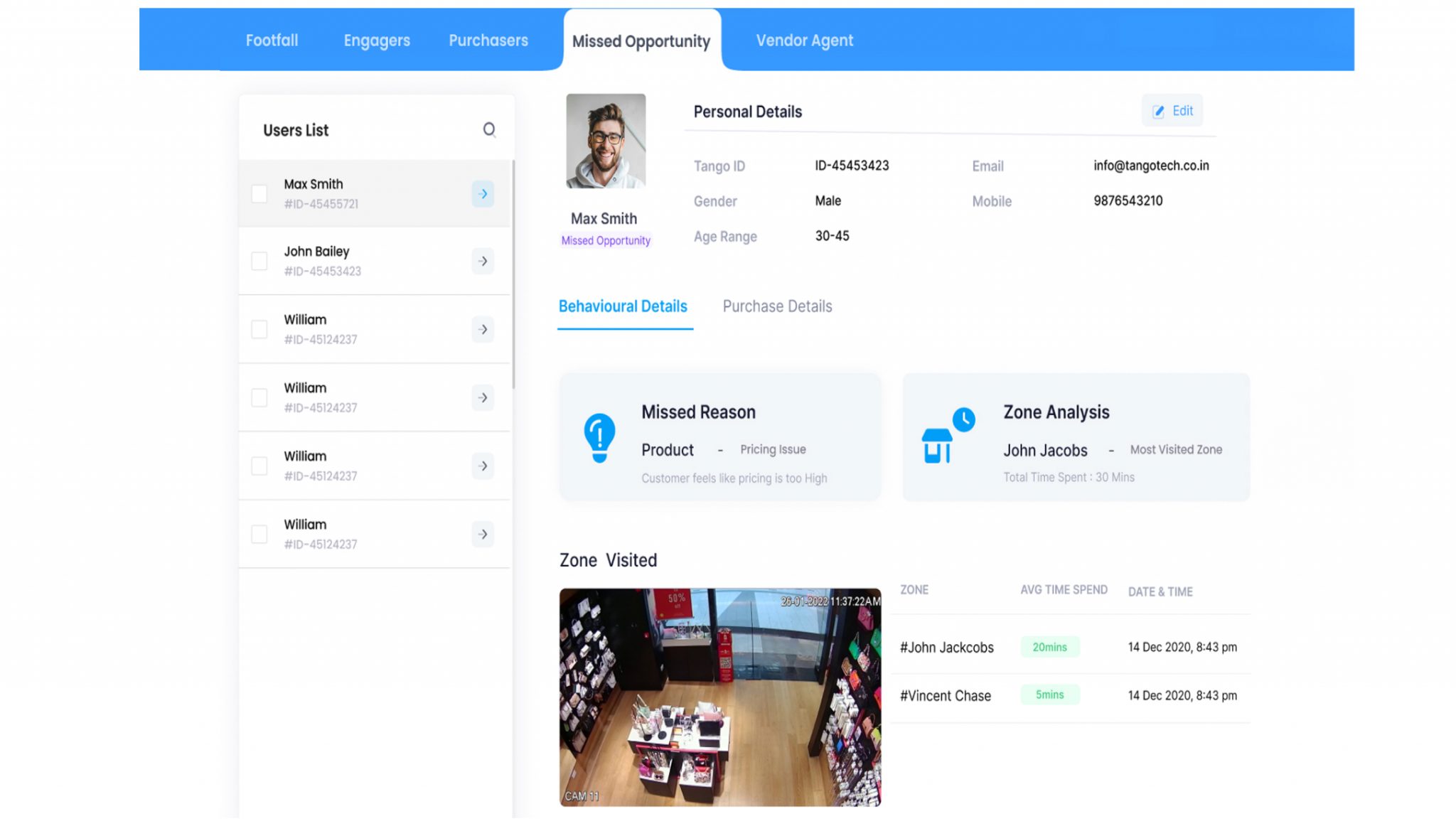 Tango RevOp - Tango Eye